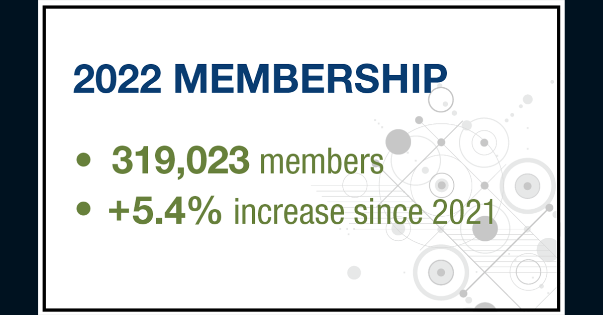 2023 membership report now available | Engineers Canada